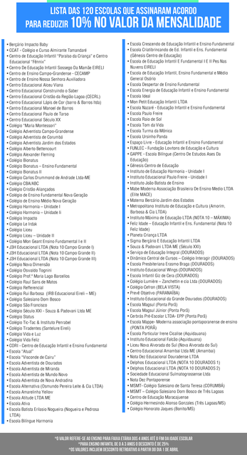 Quem pagou mensalidades de abril e maio será recompensado em julho ...