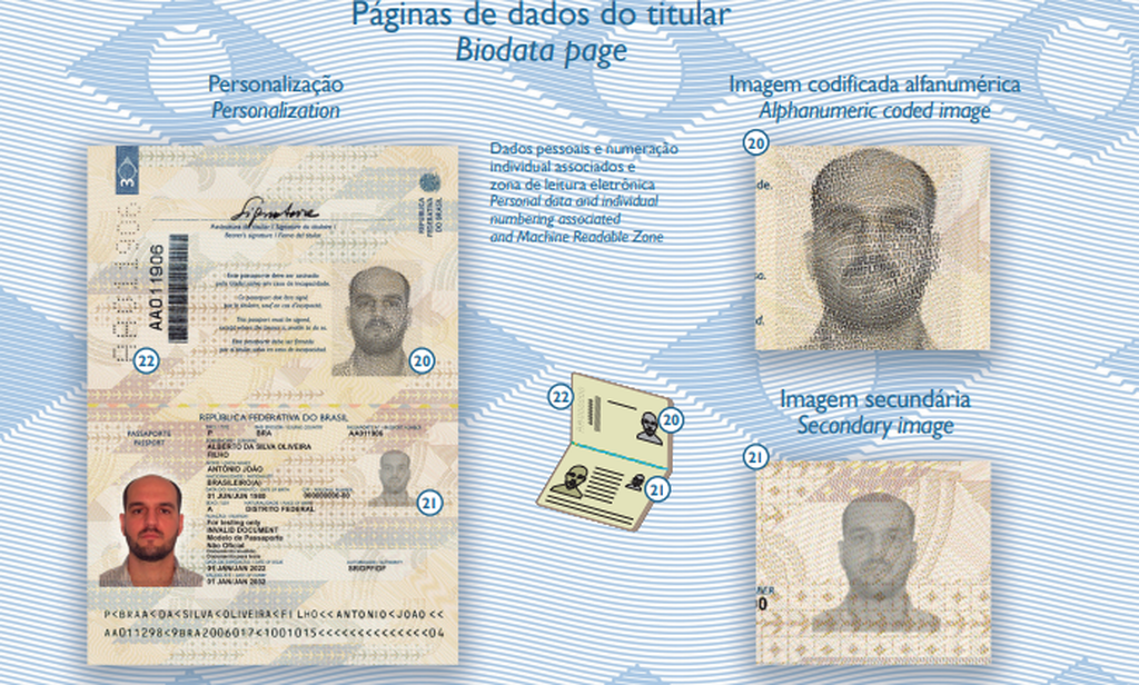 Com mais itens de segurança, novo passaporte já é emitido pela PF ...